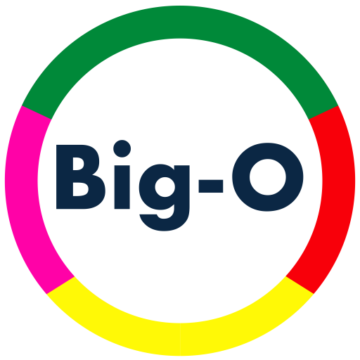 Big-O Coding – Học Thuật Toán với Chuyên Gia